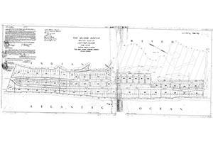 Martin County Plat Book 2